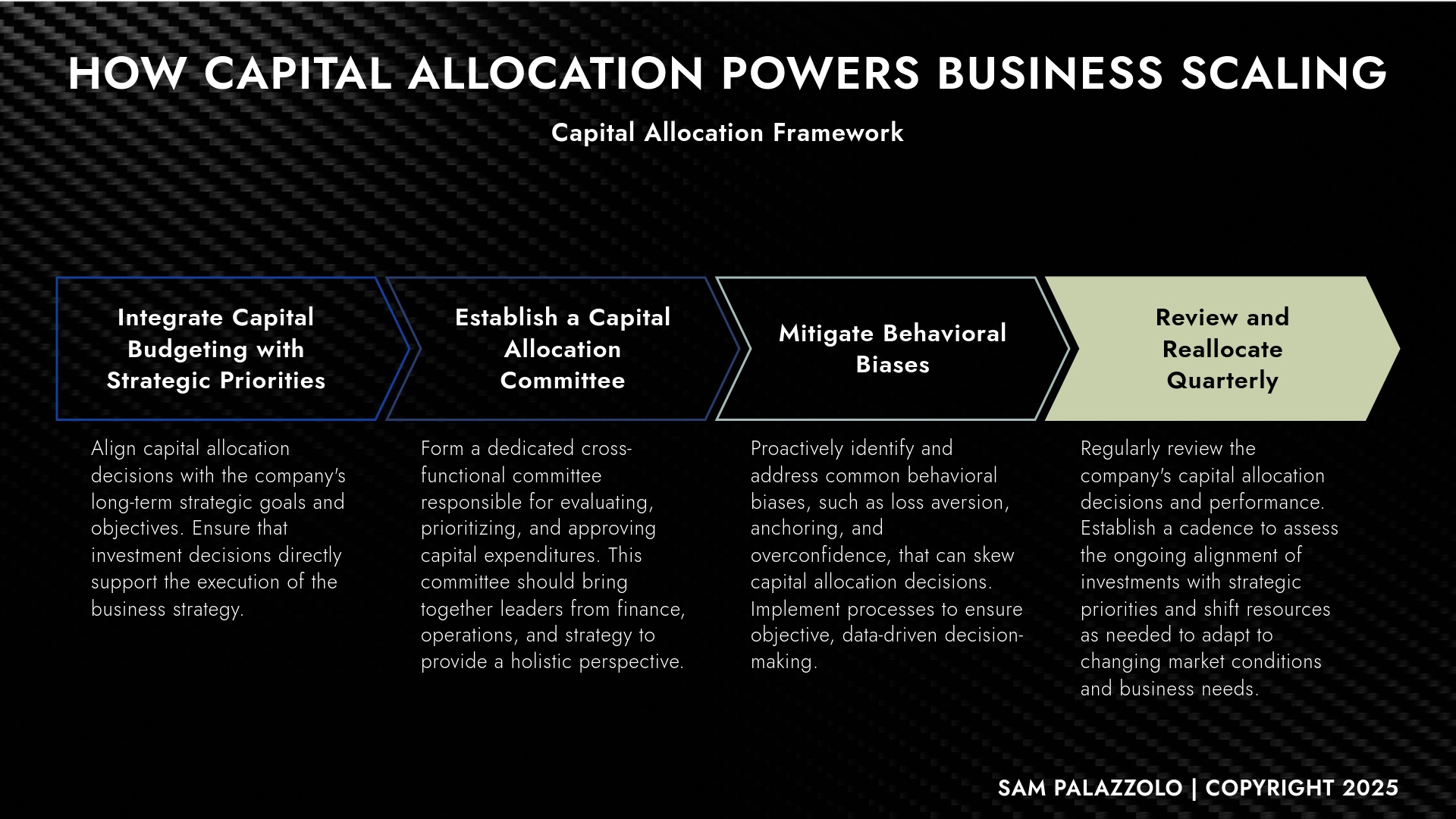 How Capital Allocation Powers Business Scaling - JAVELIN INSTITUTE