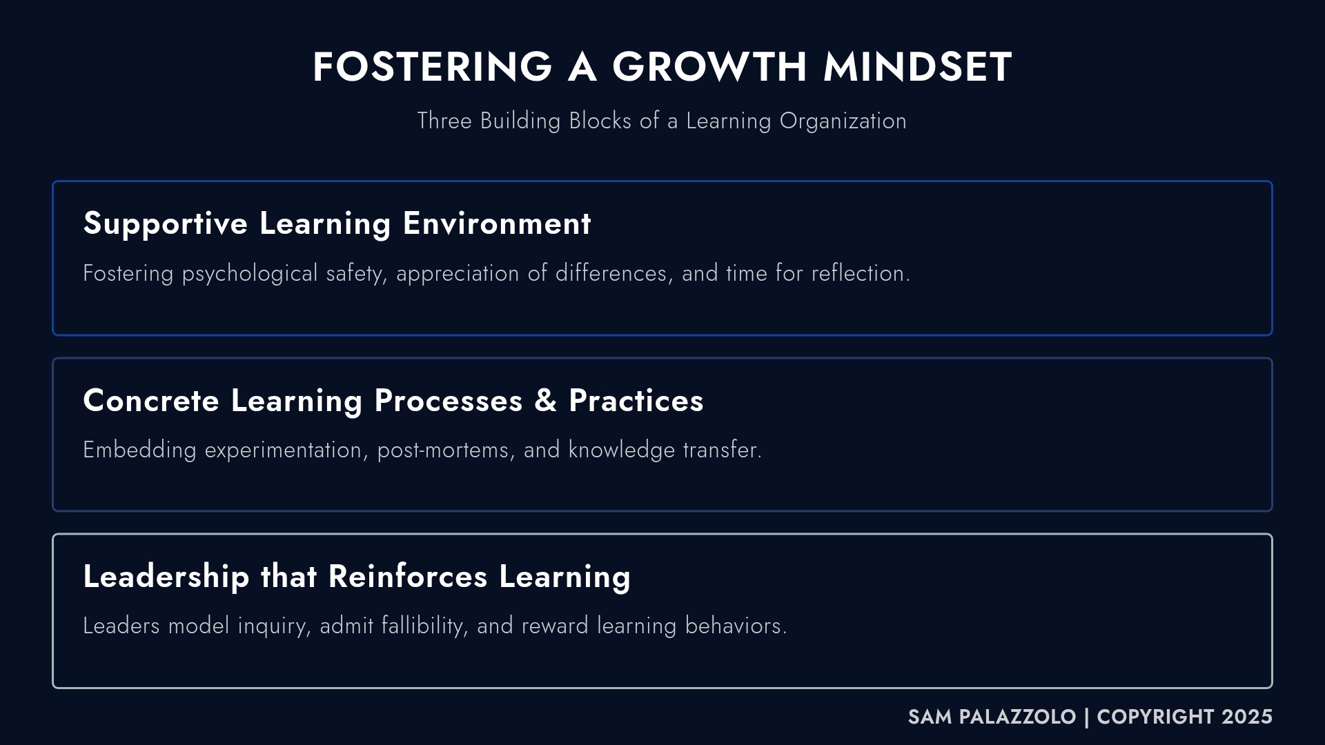 Fostering a Growth Mindset: The Operating System Behind Sustainable ...