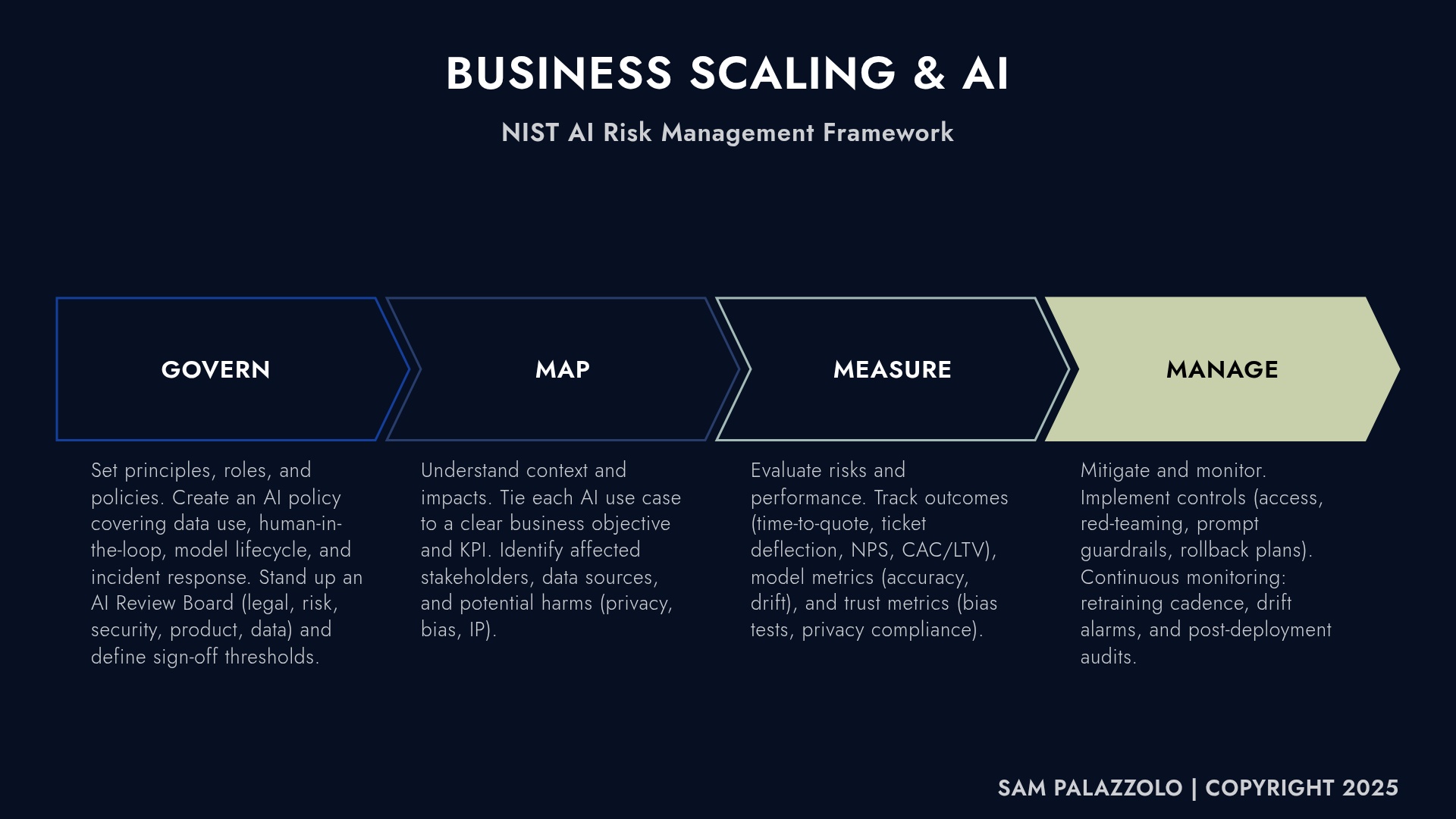 Business Scaling & AI: From Pilots to P&L - JAVELIN INSTITUTE