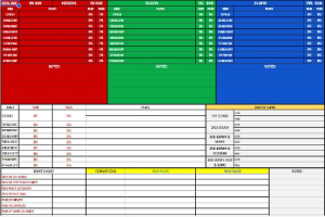 Why Leaders Need a Play Call Sheet: What the NFL Can Teach Today’s ...